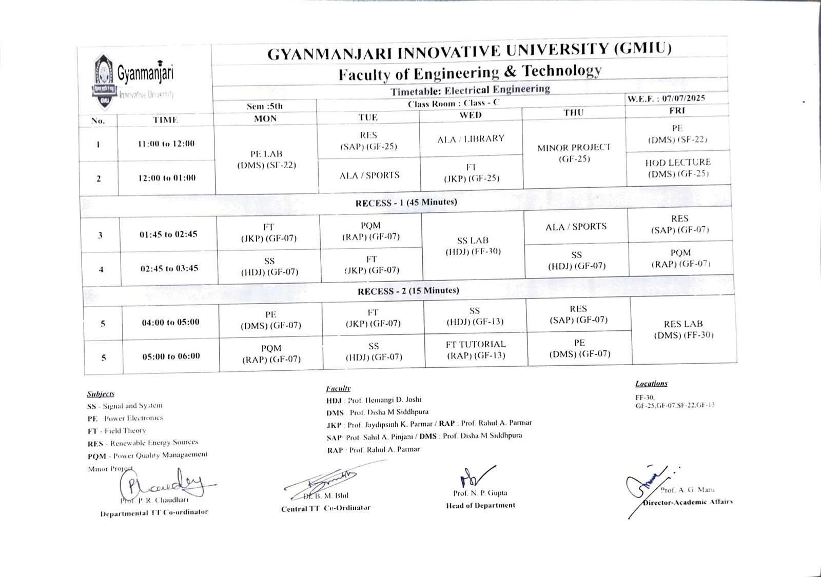 Gyanmanjari Innovative University